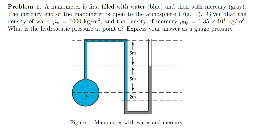 Solved Problem 1. A manometer is first filled with water | Chegg.com