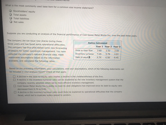 Solved What is the most commonly used base item for a common | Chegg.com