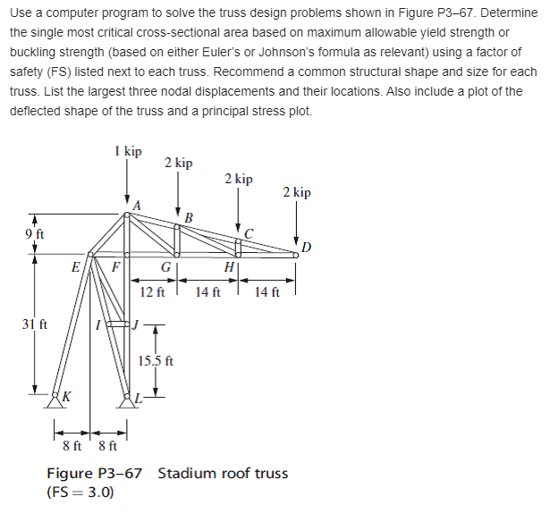 Use a computer program to solve the truss design | Chegg.com