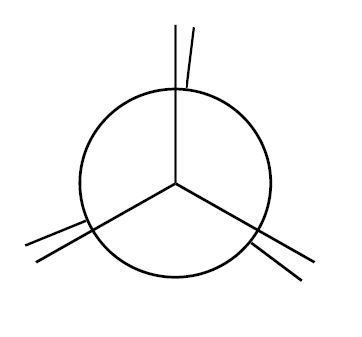 Solved Consider the ethane molecule: The fully eclipsed | Chegg.com