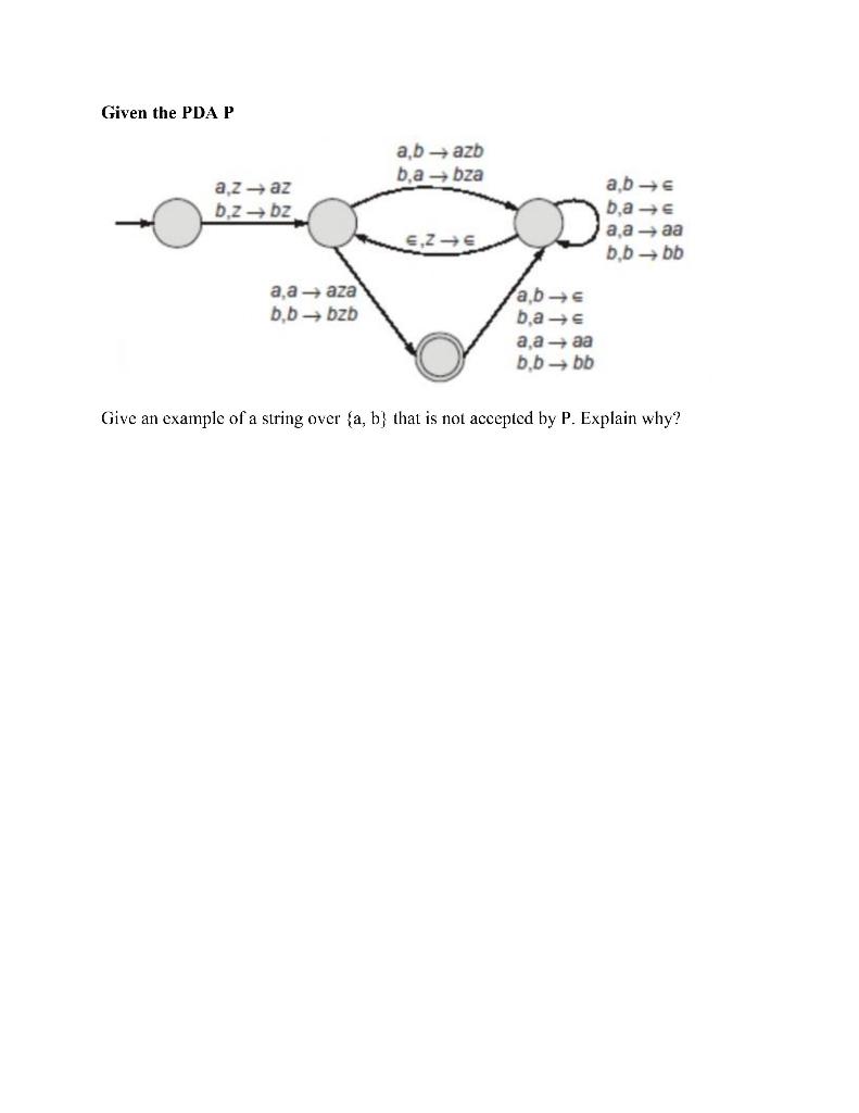 Solved Given The Pda P Give An Example Of A String Over 
