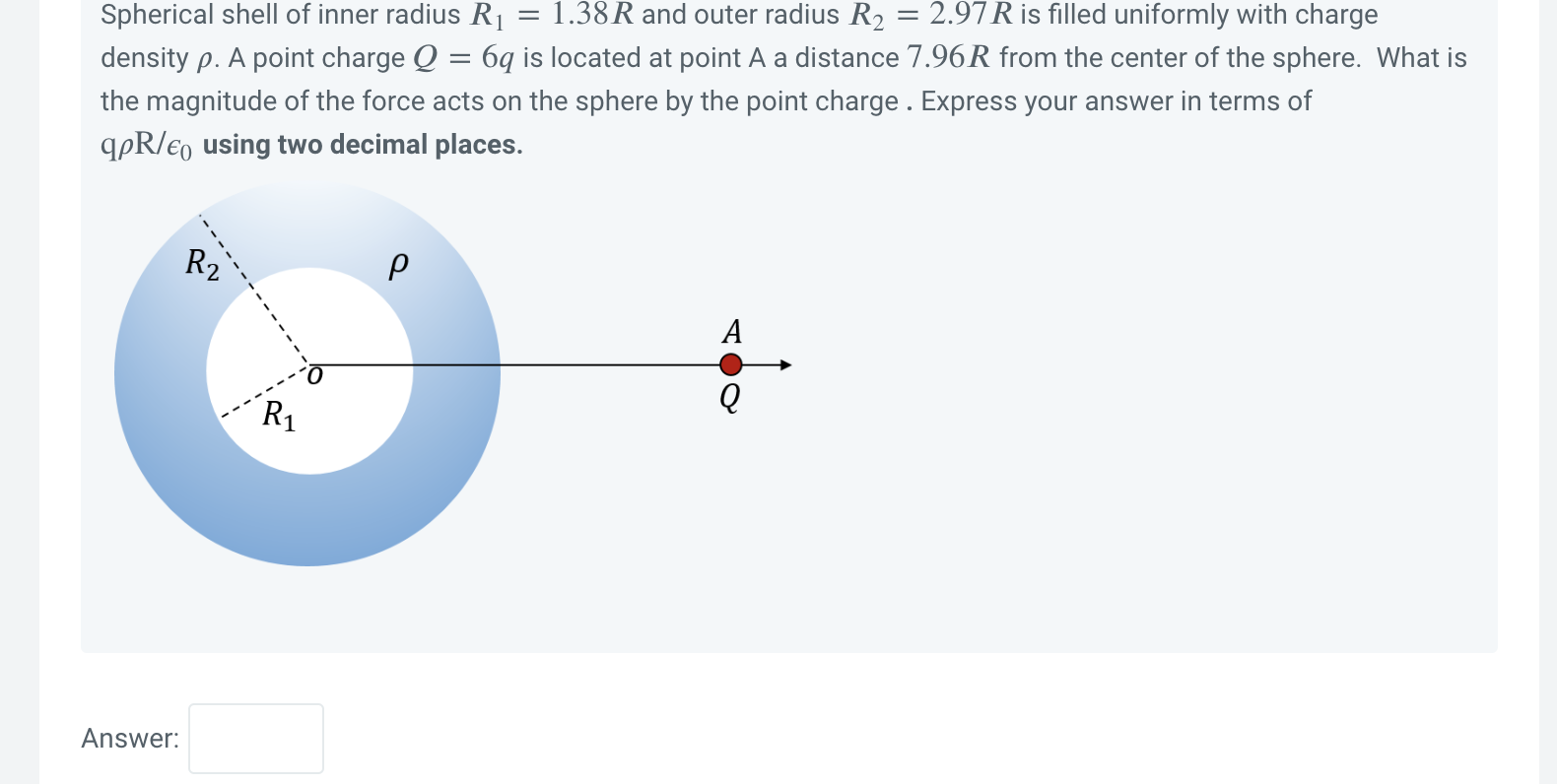 Solved Spherical shell of inner radius R1=1.38R and outer | Chegg.com