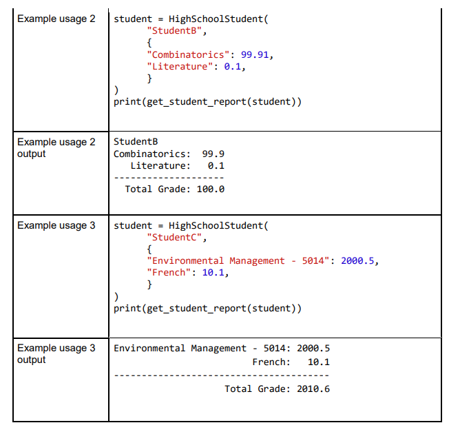 Solved Q5. Write the following function: Function name | Chegg.com Solved Q5. Write the following function: Function name | Chegg.com