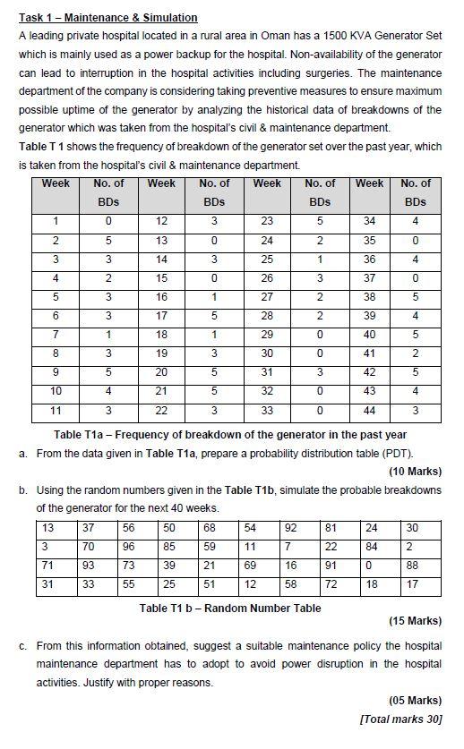 Solved Task 1 - Maintenance \& Simulation A leading private | Chegg.com
