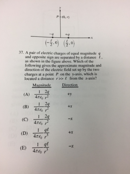 Solved +9 x. 37. A pair of electric charges of equal | Chegg.com