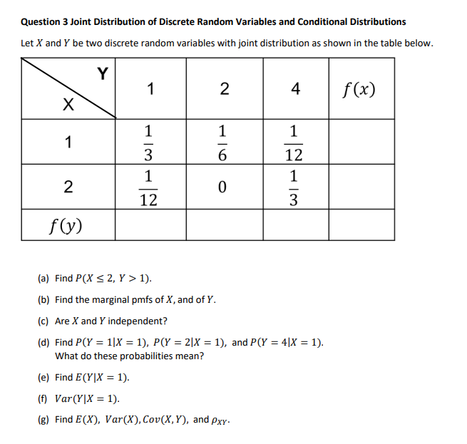 Solved Question 3 Joint Distribution of Discrete Random | Chegg.com