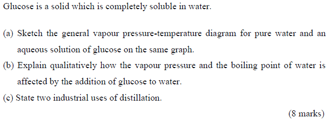 Solved Glucose is a solid which is completely soluble in | Chegg.com