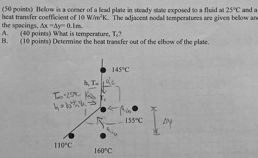 Solved (50 points) Below is a corner of a lead plate in | Chegg.com