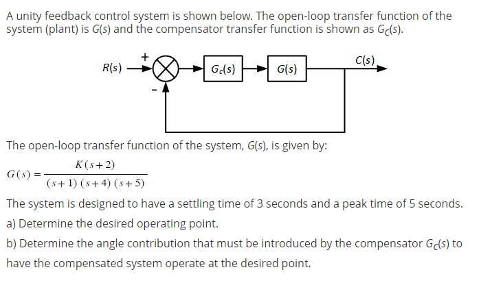 Solved A unity feedback control system is shown below. The | Chegg.com