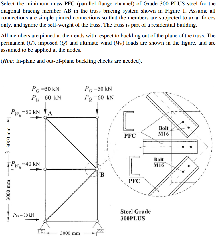 Solved Select the minimum mass PFC (parallel flange channel) | Chegg.com