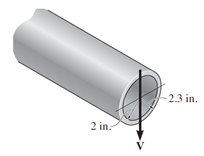 Solved If the pipe is subjected to a shear force of V = 15 | Chegg.com