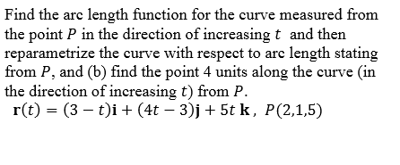 Solved Find the arc length function for the curve measured | Chegg.com