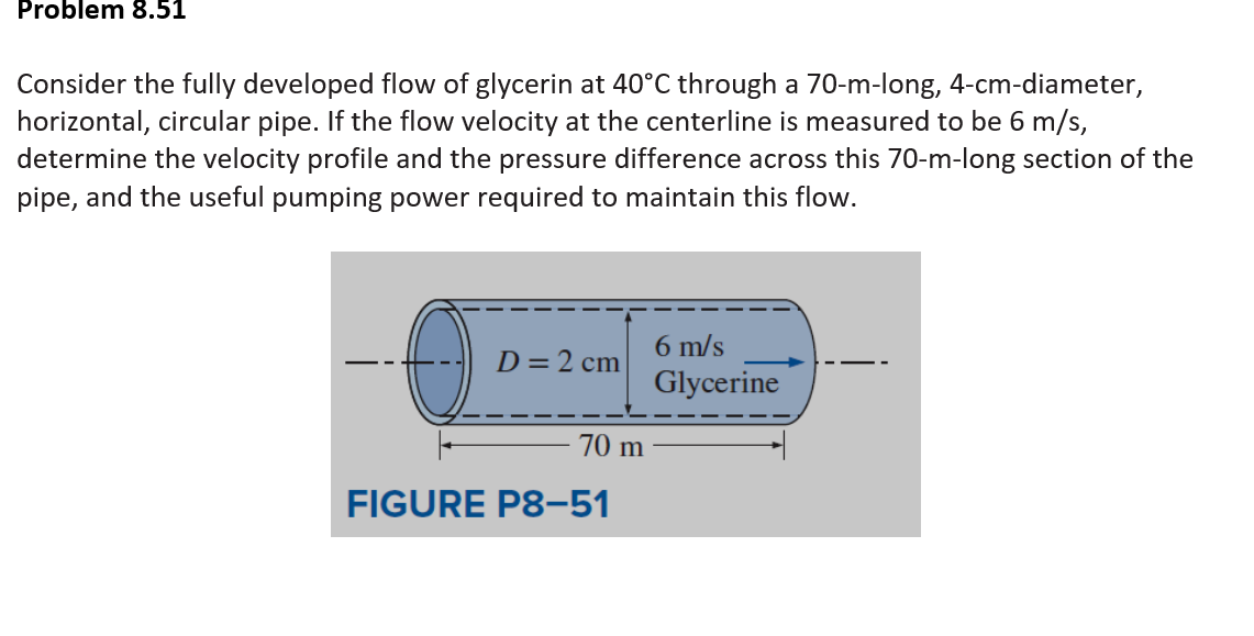 Consider the fully developed flow of glycerin at 40∘C | Chegg.com