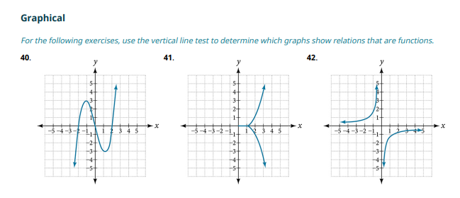 Solved Section 3.1 -Problem #: 8, 18, 27, 30, 32, 36, 40, | Chegg.com