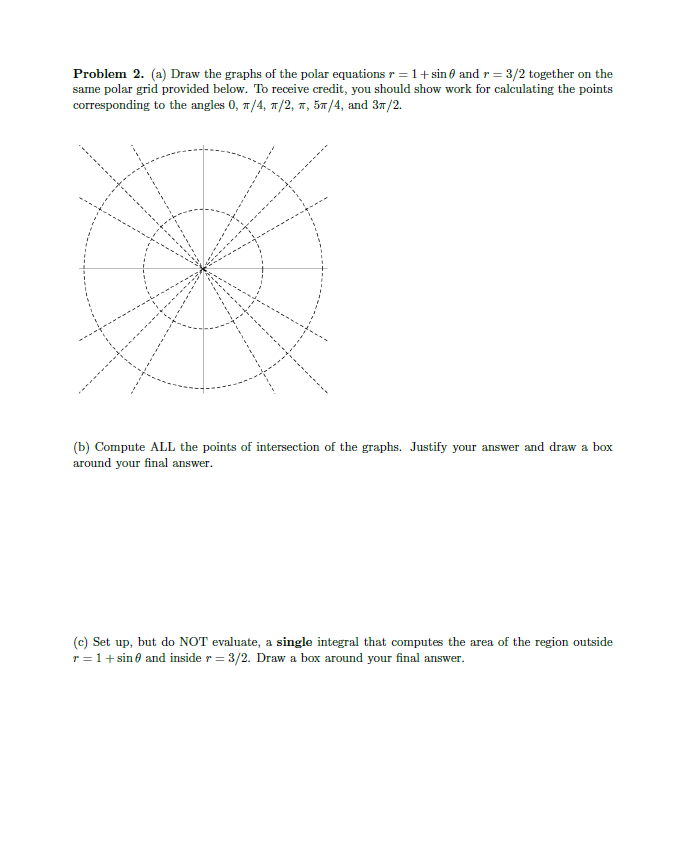 Solved Problem 2. (a) Draw the graphs of the polar equations | Chegg.com