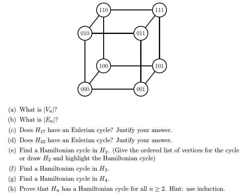 Solved The Hamming cube of dimension n is the undirected | Chegg.com