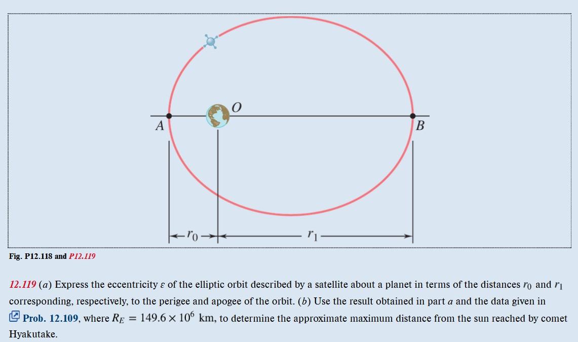 12.119 (a) Express the eccentricity ε of the elliptic | Chegg.com
