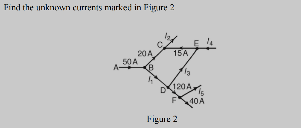 Solved Find the unknown currents marked in Figure 2 Figure 2 | Chegg.com