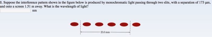 Solved Suppose the interference pattern shown in the figure | Chegg.com