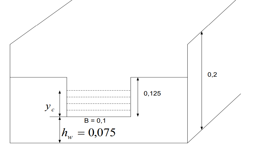 PRACTICAL THREEFLOWAIM: To determine the relationship | Chegg.com
