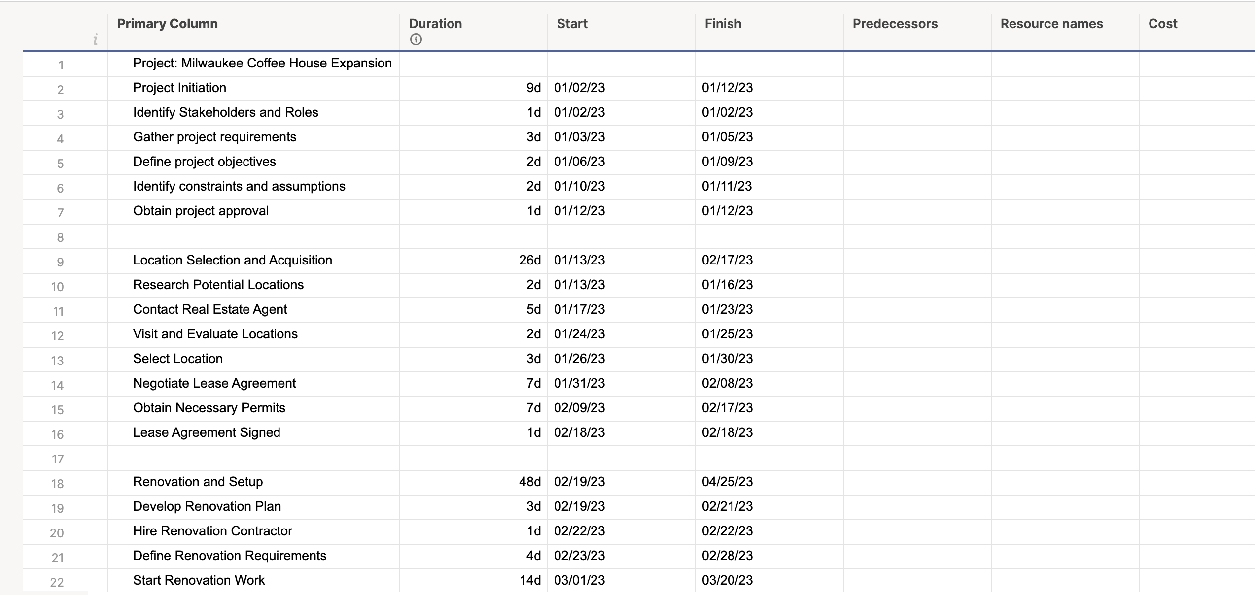 Solved DescriptionAdditional InformationThe team returned | Chegg.com