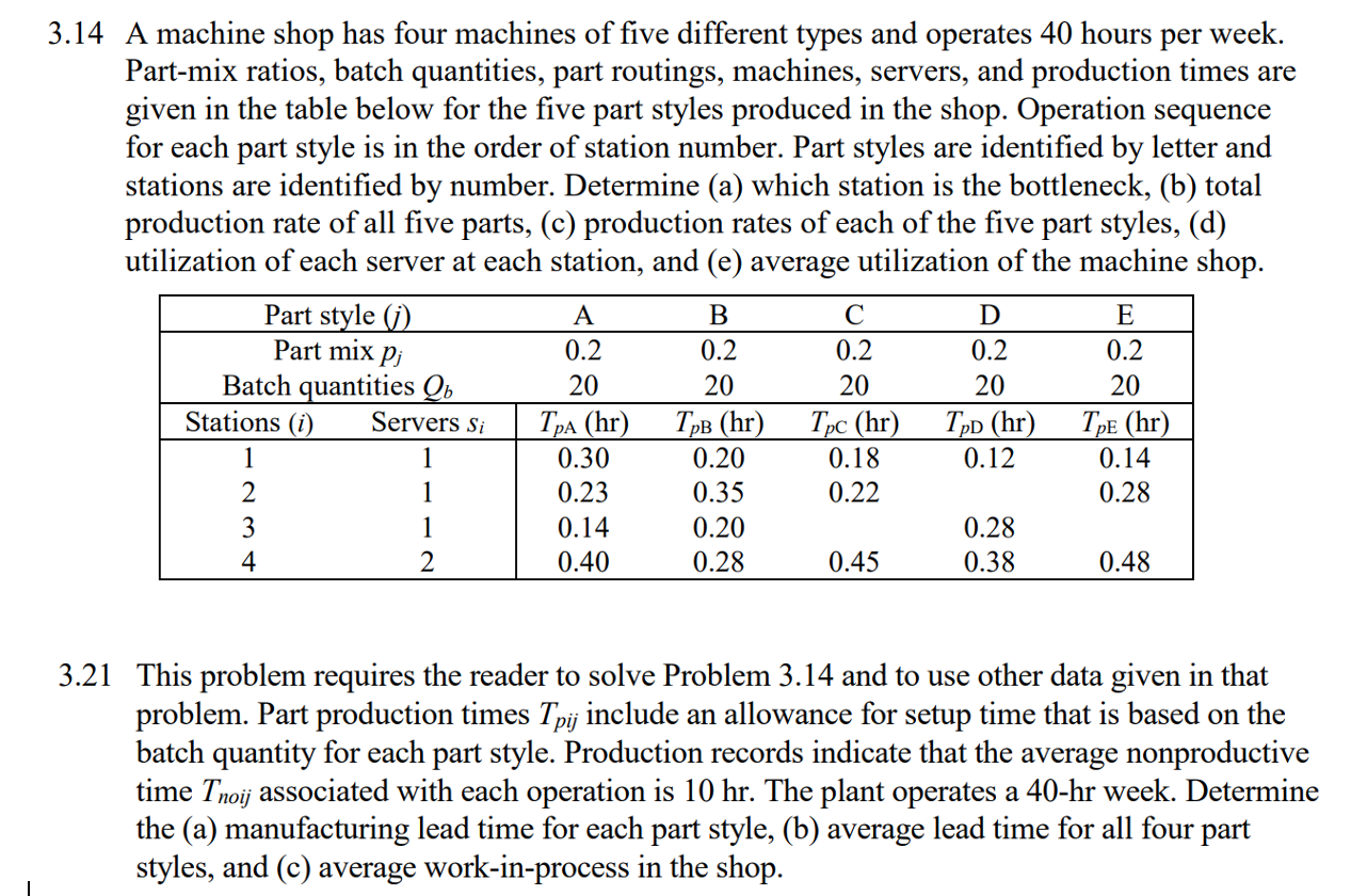 Solved 3.14 A machine shop has four machines of five | Chegg.com