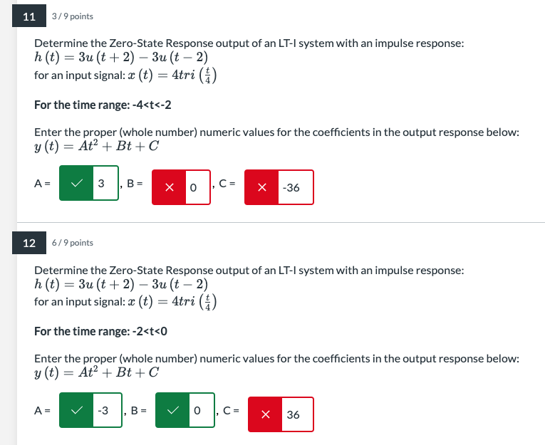 Solved Determine the Zero-State Response output of an LT-I | Chegg.com