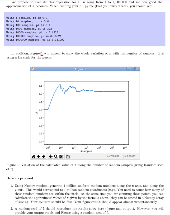 Solved In mathematics, Monte-Carlo integration is a | Chegg.com