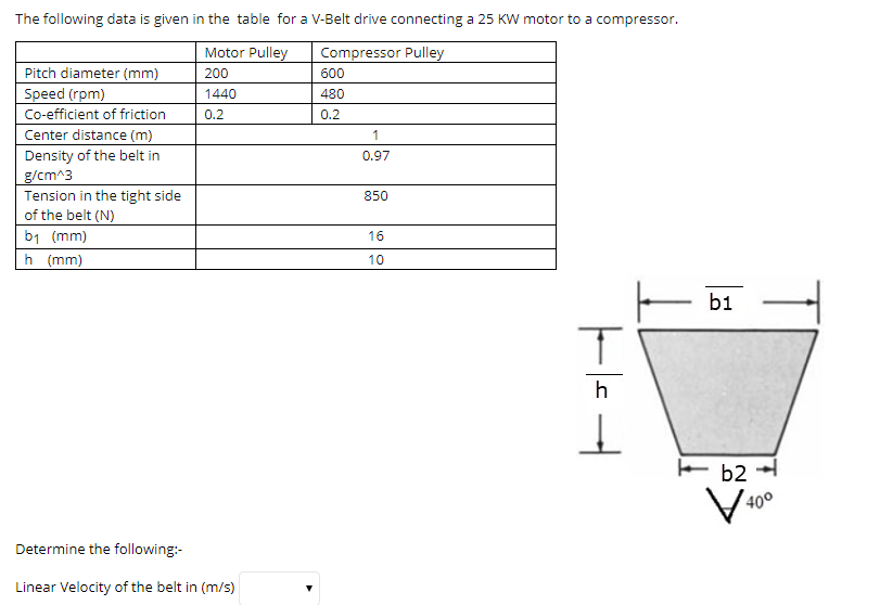 Solved The following data is given in the table for a V-Belt | Chegg.com