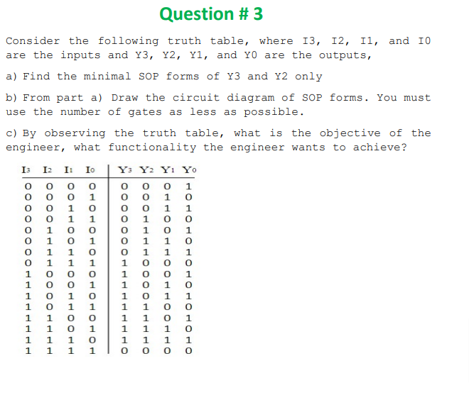 Solved Question #3 Consider the following truth table, where | Chegg.com