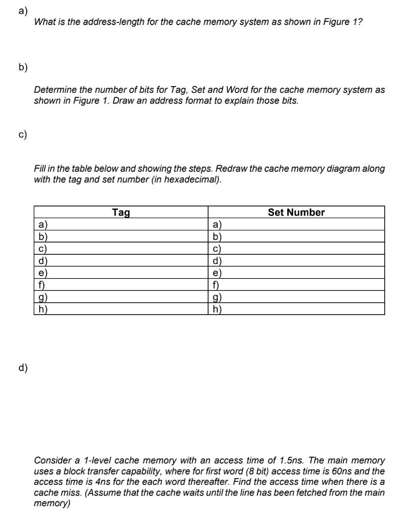 Solved Figure 1 Shows Two Way Set Associative Mapping For