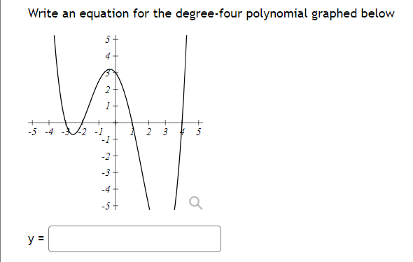 Solved Write an equation for the degree-four polynomial | Chegg.com