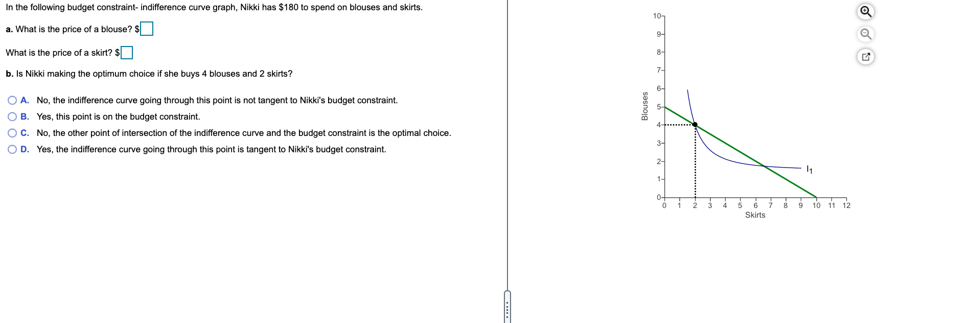Solved In the following budget constraint- indifference | Chegg.com