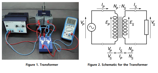 Solved This is an experiment of a transformer, and the | Chegg.com