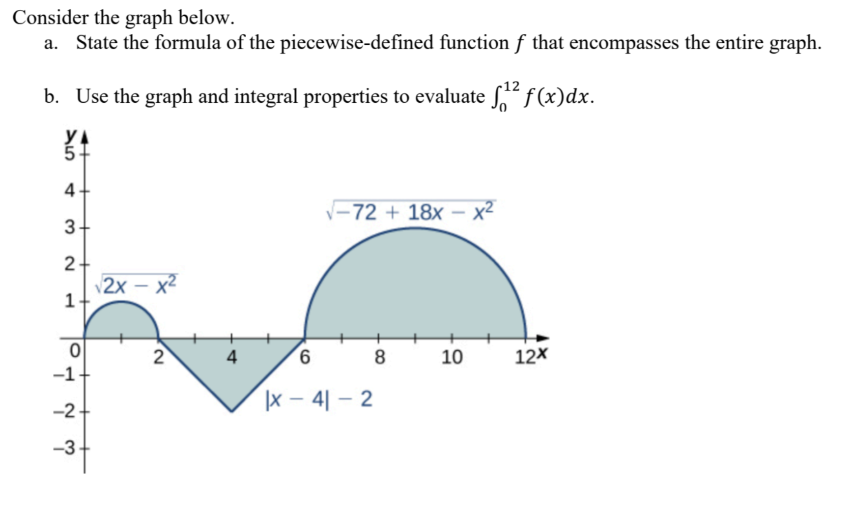 Solved Consider the graph below.a. ﻿State the formula of the | Chegg.com