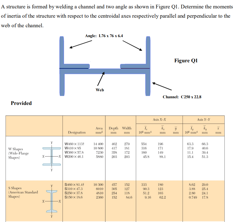 Solved A structure is formed by welding a channel and two | Chegg.com