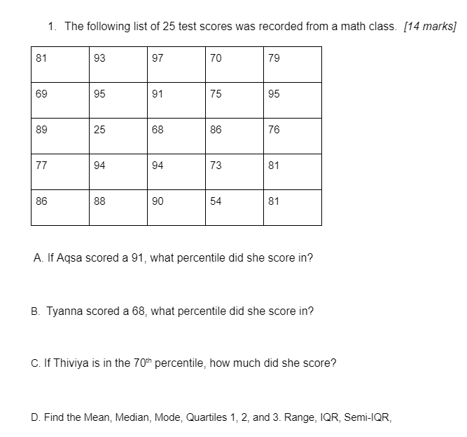 Solved 1. The following list of 25 test scores was recorded | Chegg.com
