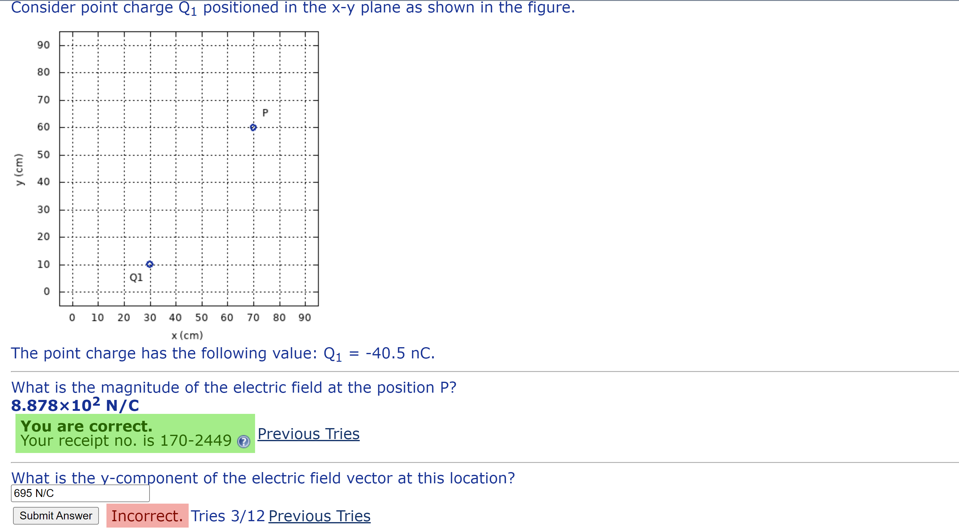Solved Consider point charge Q1 ﻿positioned in the x-y | Chegg.com