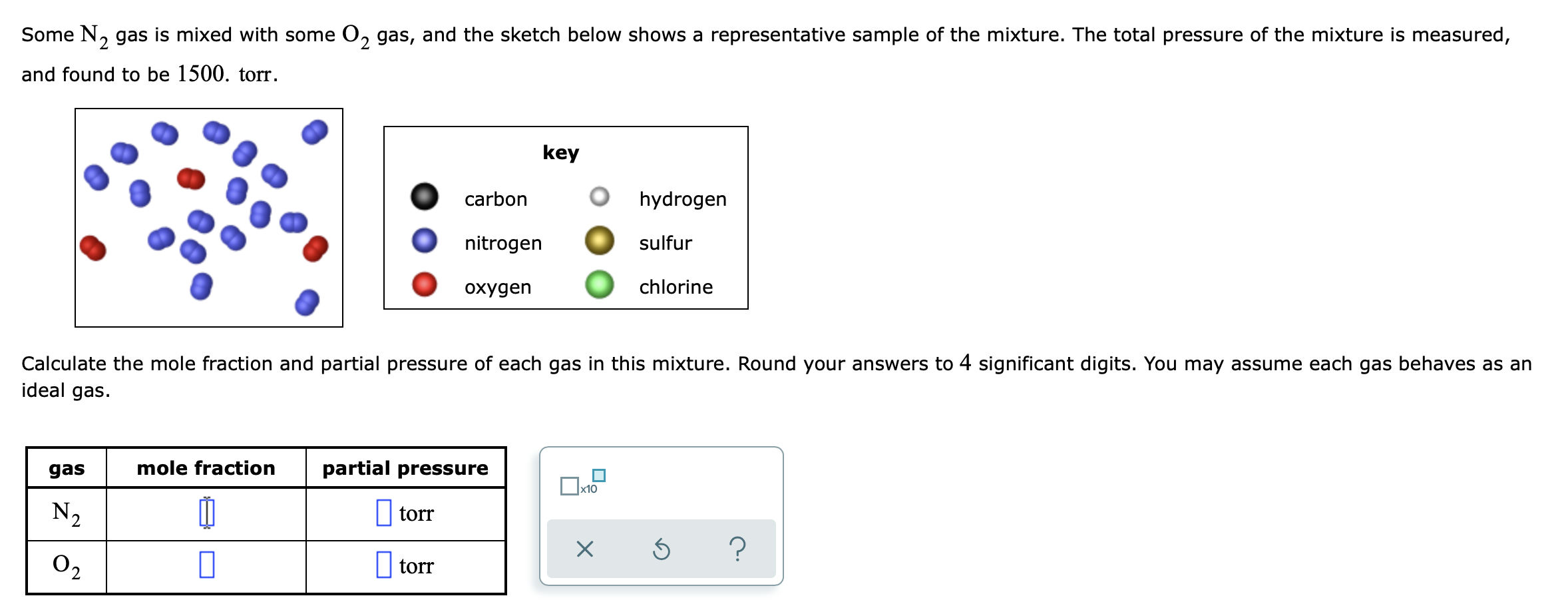 Some N2 gas is mixed with some O2 gas, and the sketch | Chegg.com