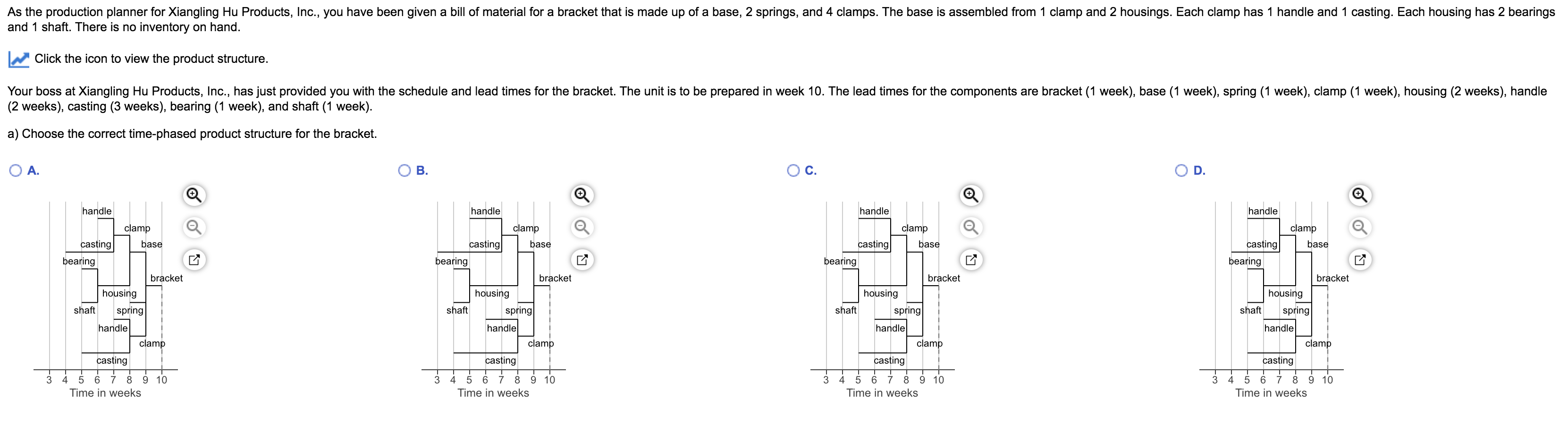 Solved A) choose the correct time-phased product structure | Chegg.com