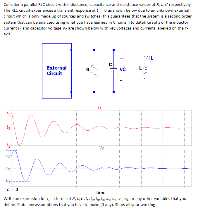 [Solved]: Consider a parallel RLC circuit with inductance,