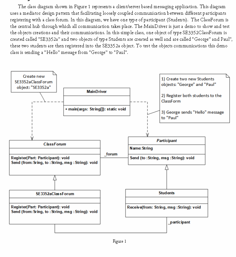The class diagram shown in Figure 1 represents a | Chegg.com