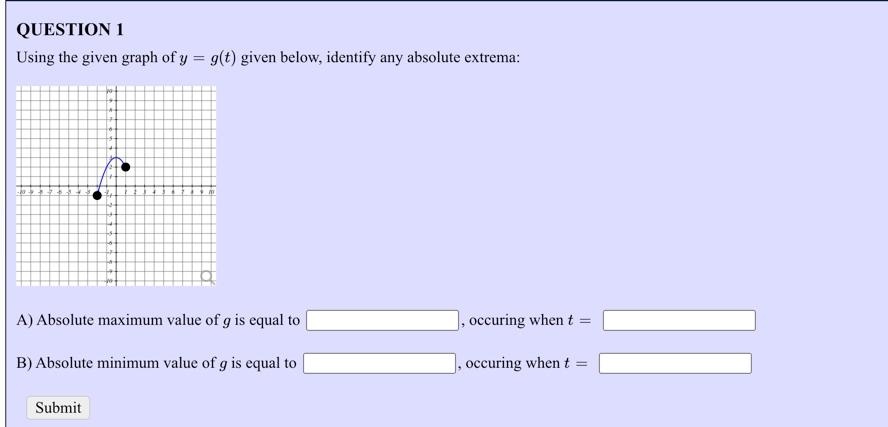 Solved Relative Extrema A function f(x) has a relative (or | Chegg.com