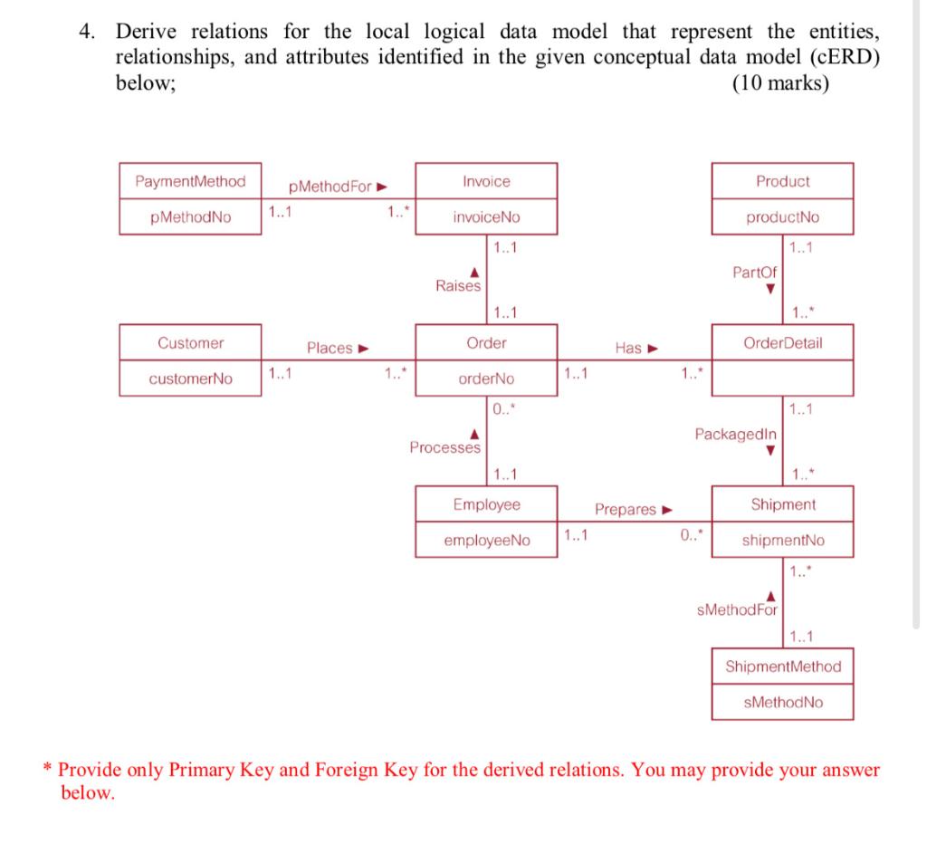 Solved 4. Derive relations for the local logical data model | Chegg.com