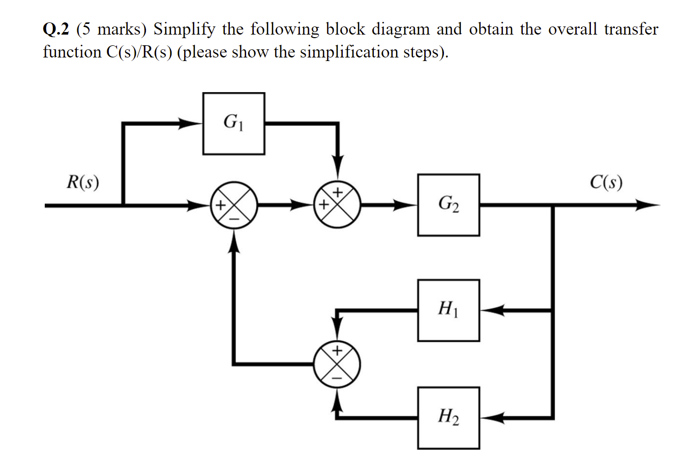 Solved Q.2 (5 marks) Simplify the following block diagram | Chegg.com