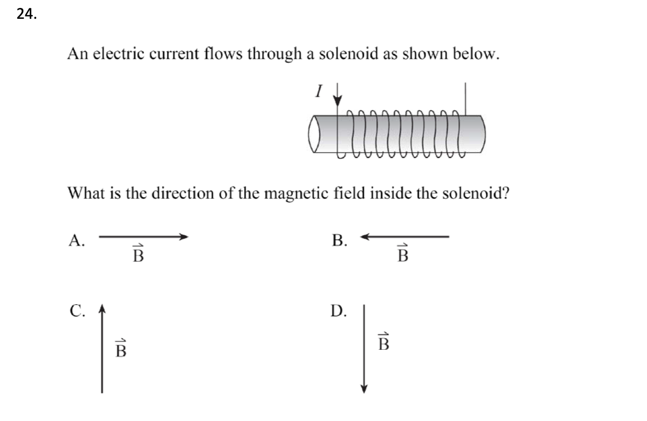 Solved An electric current flows through a solenoid as shown | Chegg.com