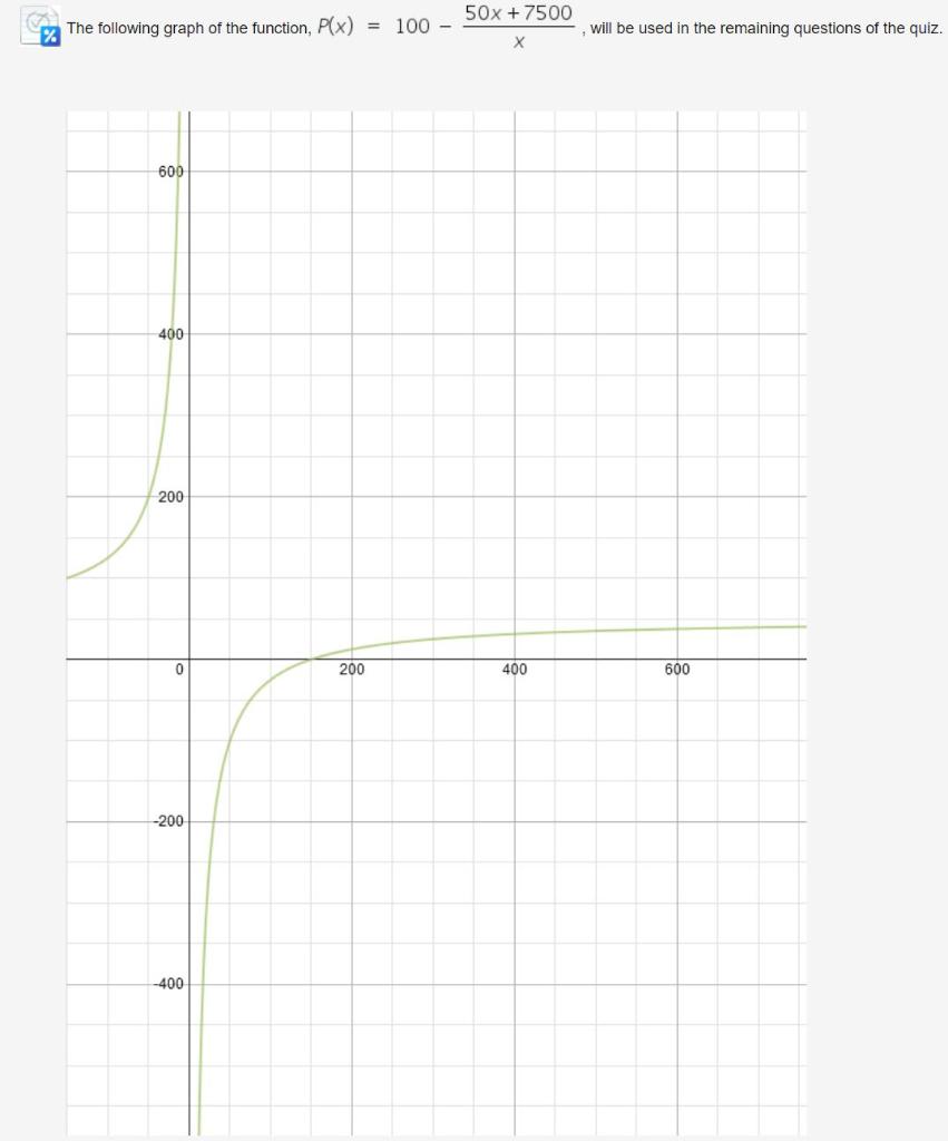 Solved QUESTION 4 Given the following Case 2 rational | Chegg.com
