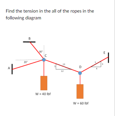 Solved Find the tension in the all of the ropes in the | Chegg.com