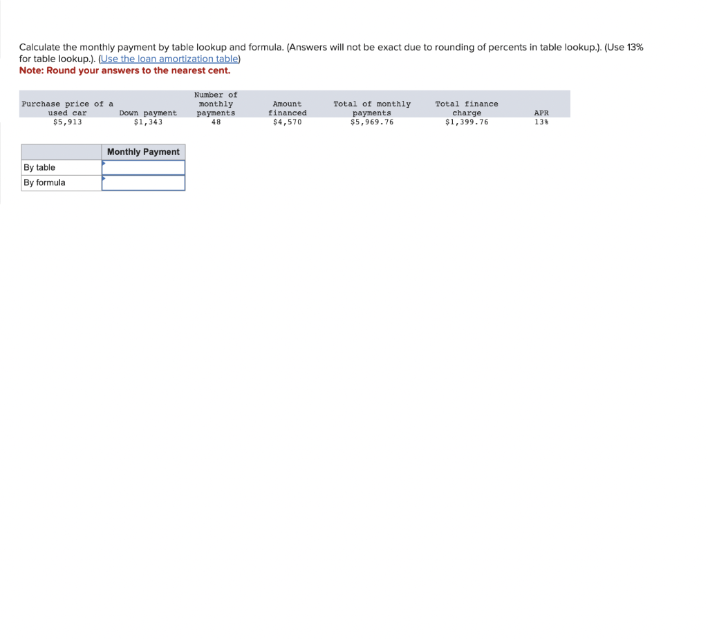 Solved Calculate the monthly payment by table lookup and | Chegg.com