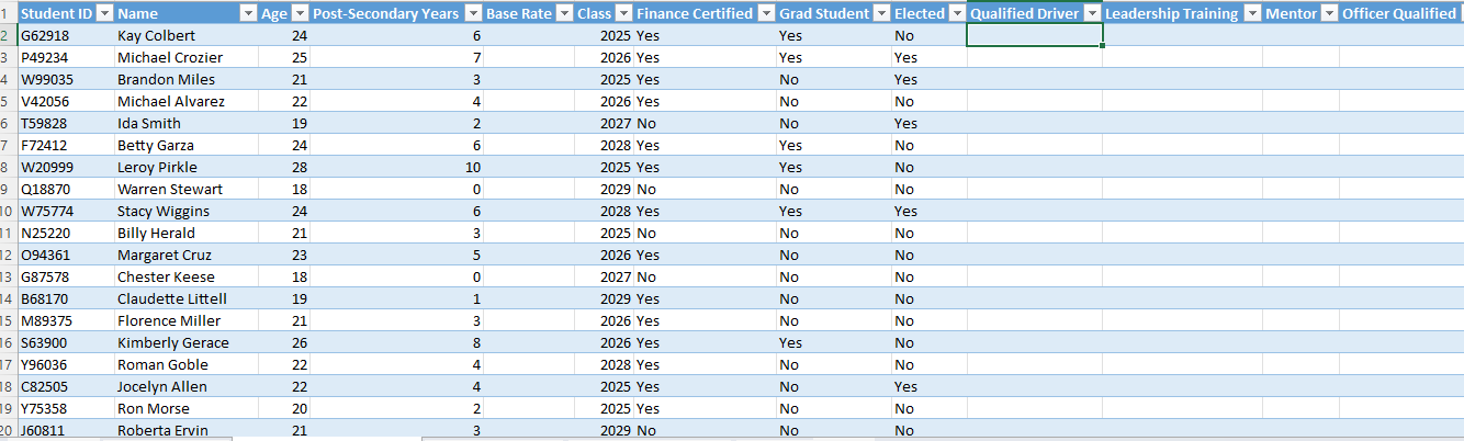 Solved 1. Lael Masterson works in the Student Activities | Chegg.com